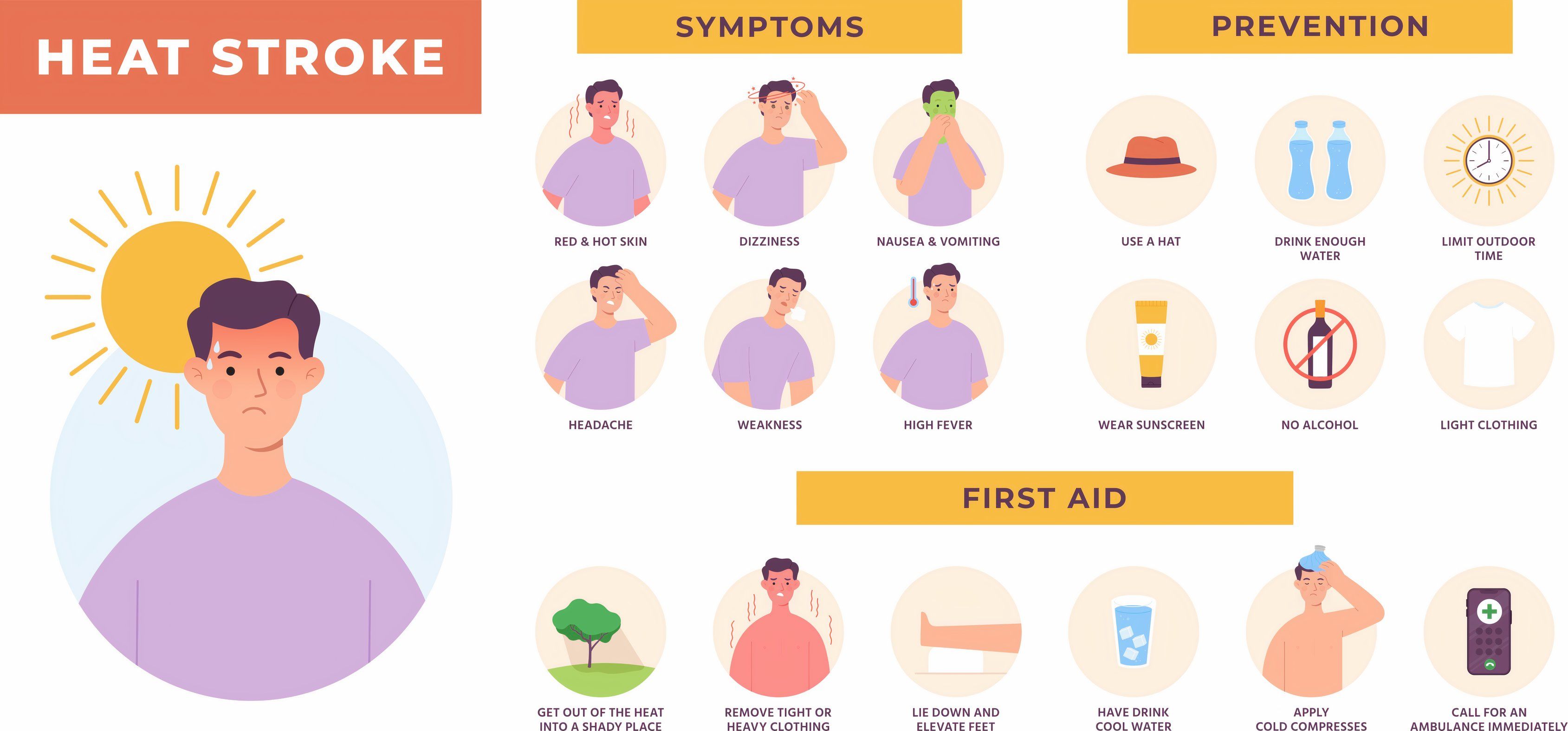 How To Hike In Extreme Heat