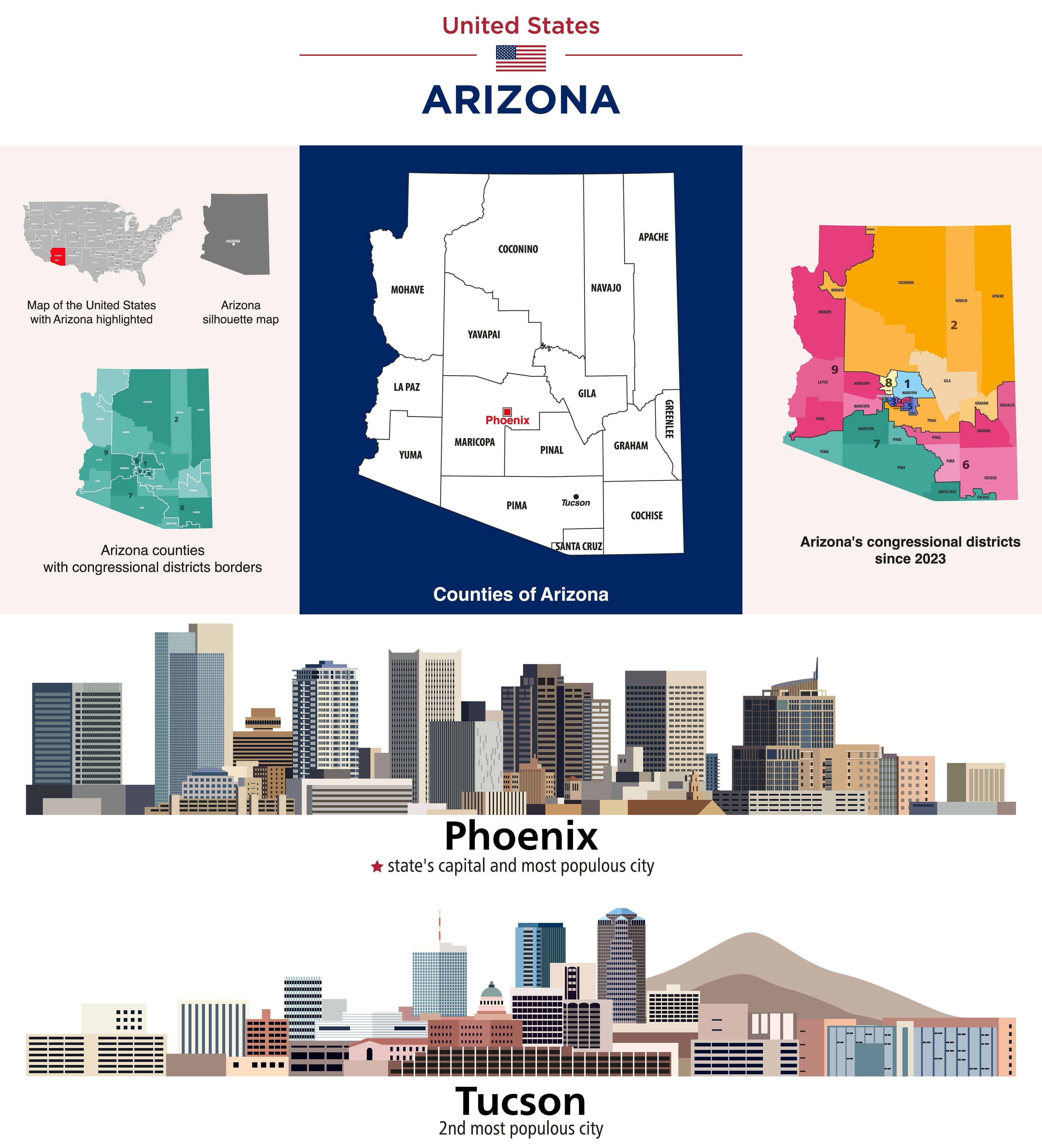Arizona Population Density Map