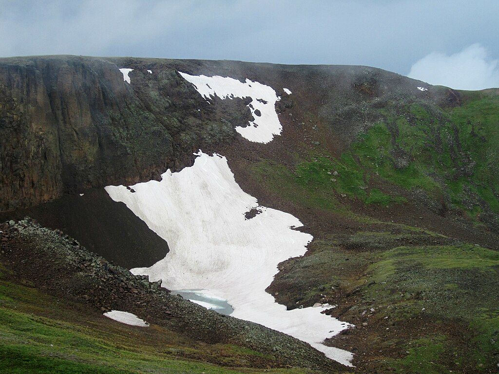 8 Most Incredible Discoveries In Rocky Mountain National Park