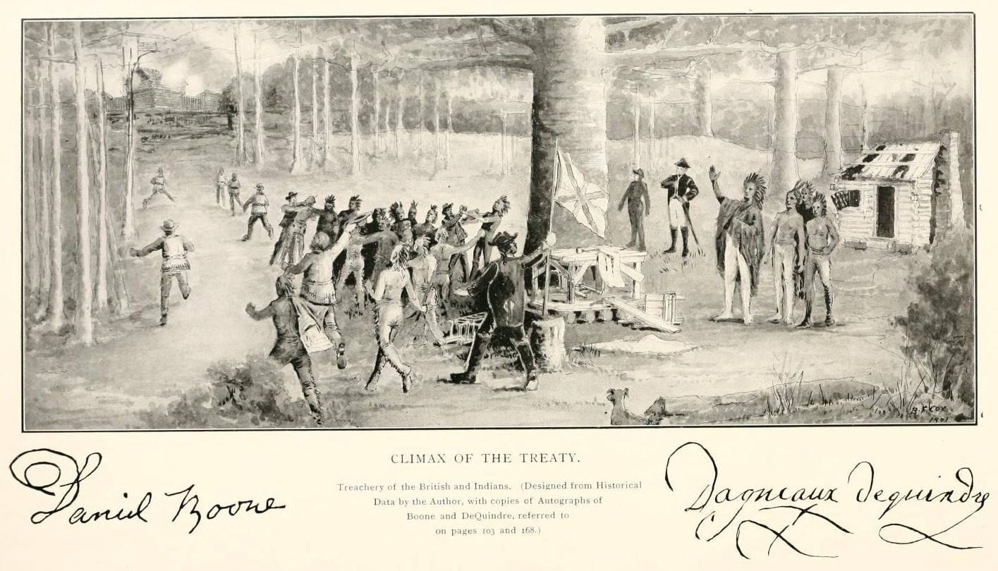 Kentucky - History | TheTravel