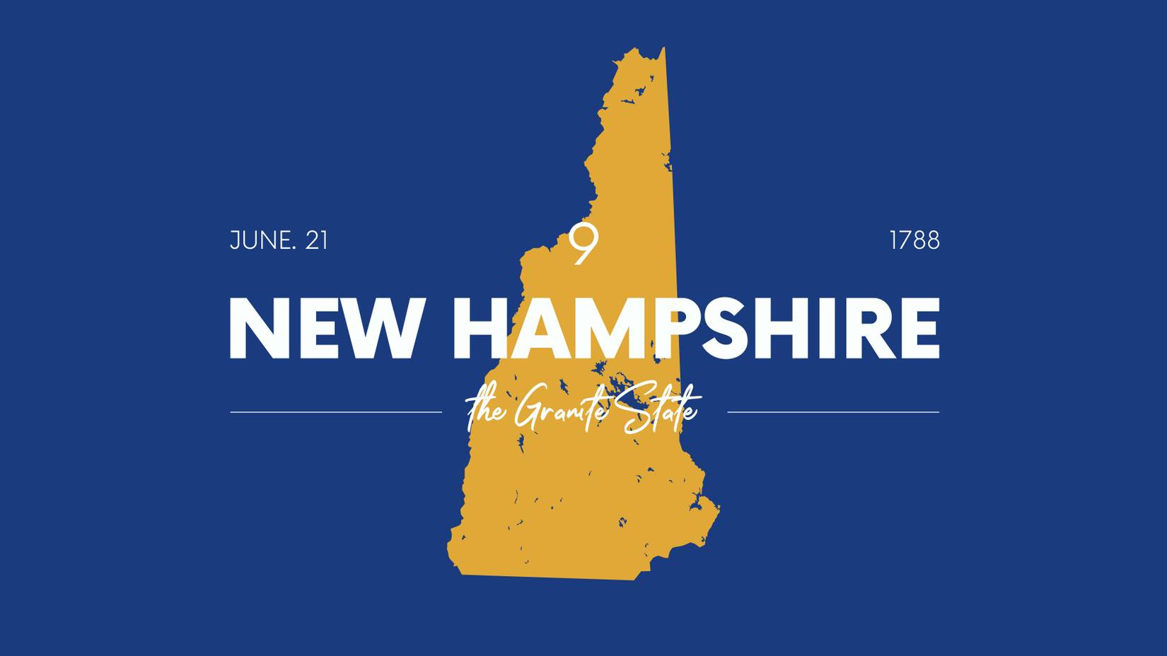 New Hampshire - History | TheTravel