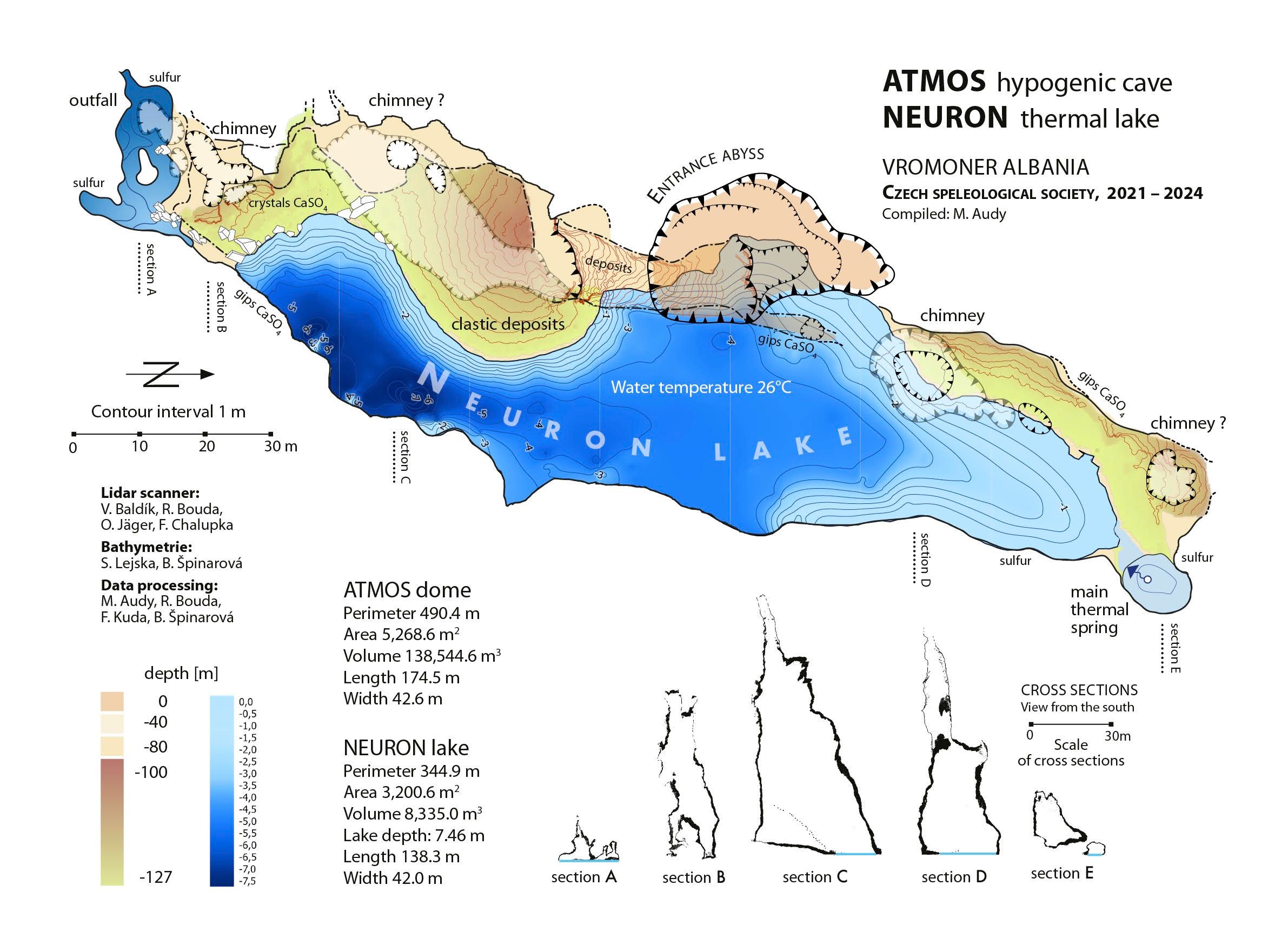 The World's Largest Underground Thermal Lake Is Discovered In A ...